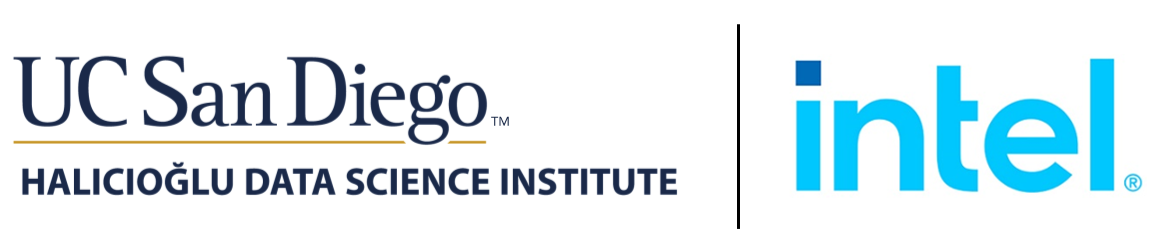 Intel System Usage Reporting